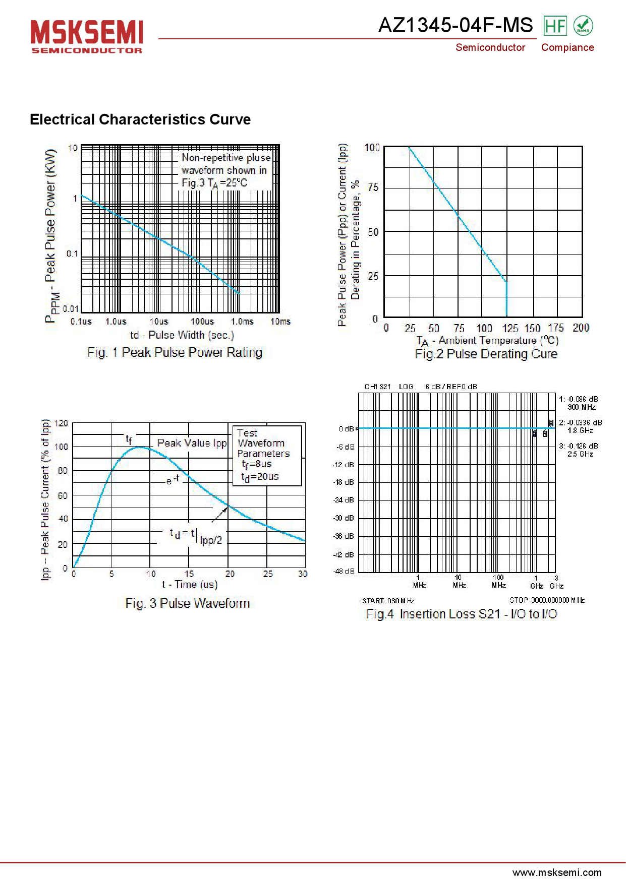 AZ1345-04F-MS_（MSKSEMI(美森科)）AZ1345-04F-MS中文资料_价格_PDF手册-立创电子商城
