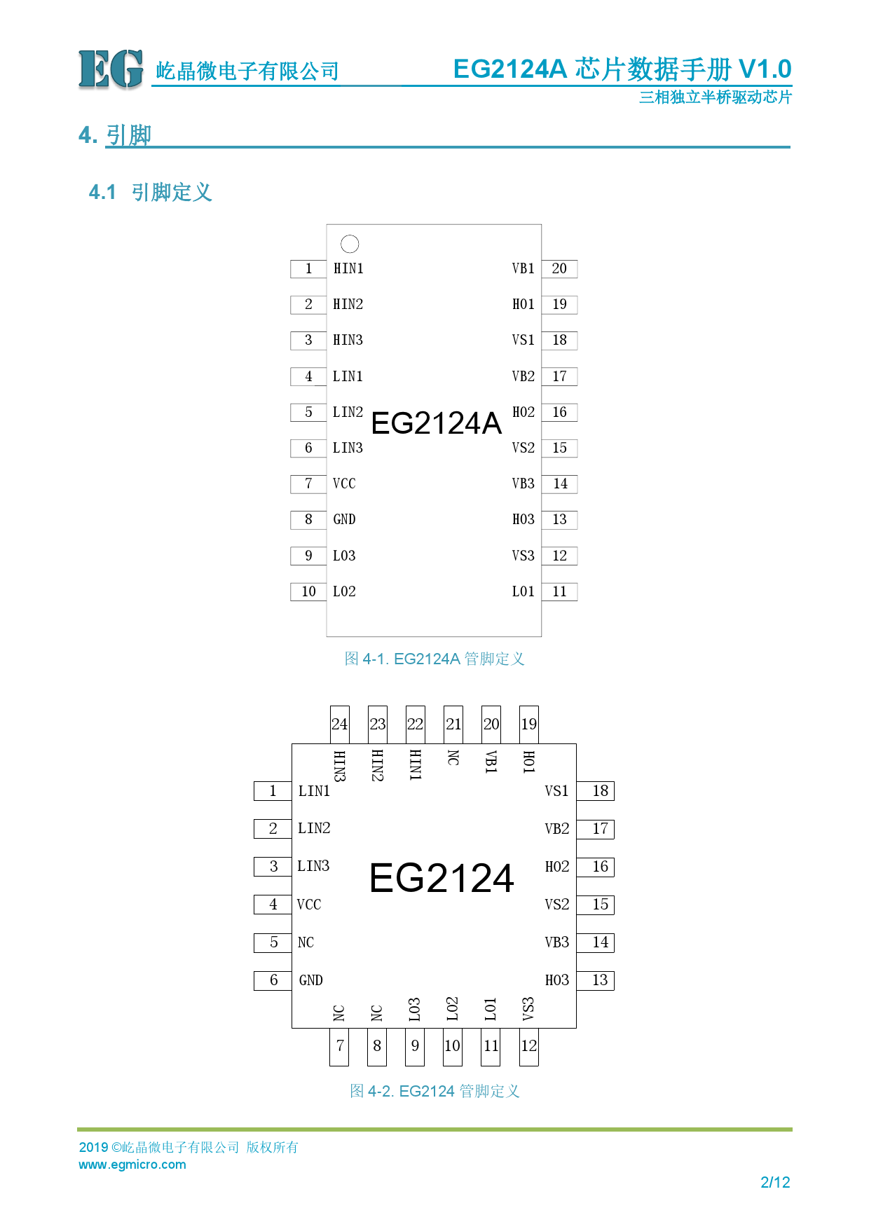 EG2124_（EG(屹晶微)）EG2124中文资料_价格_PDF手册-立创电子商城