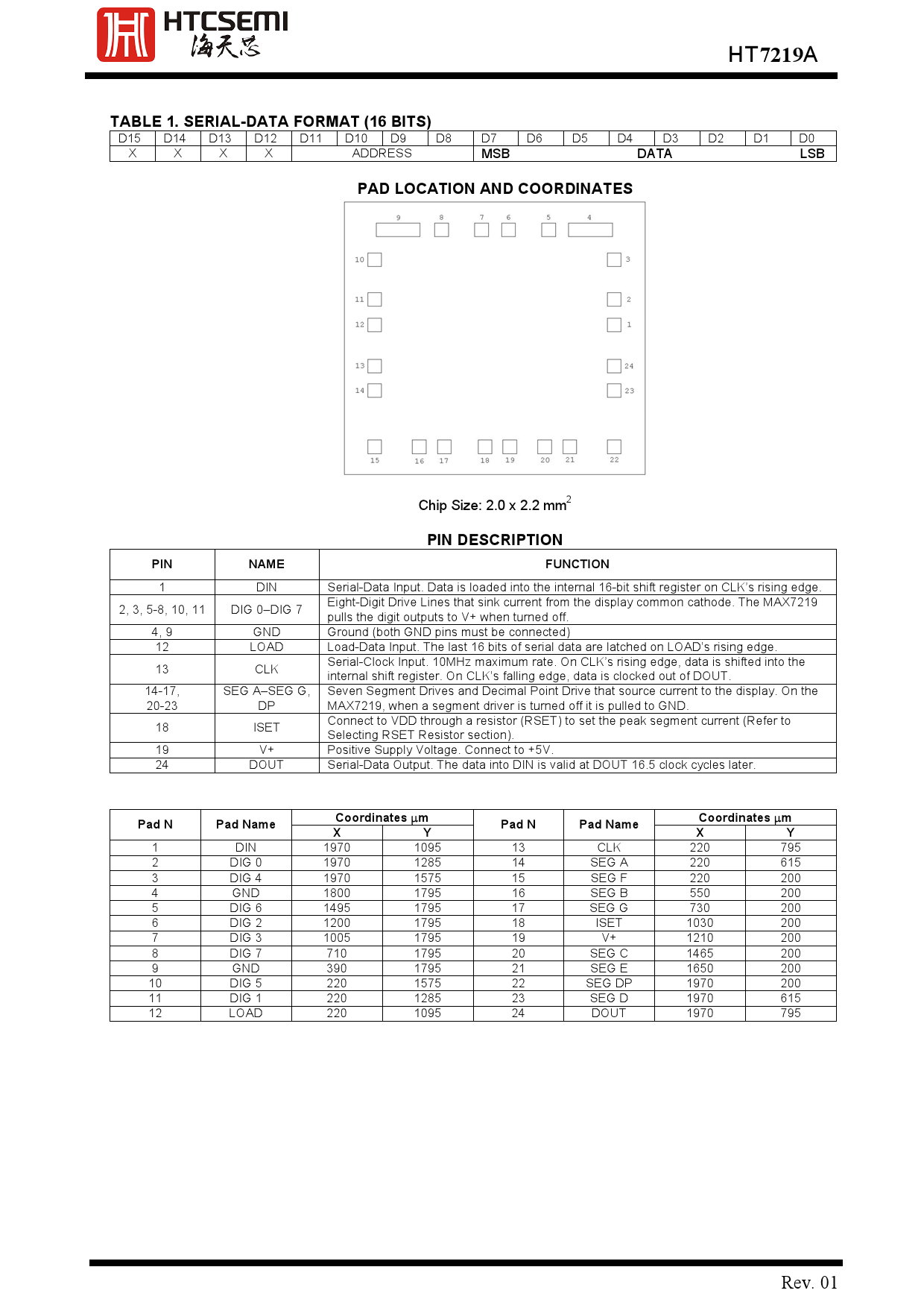 HT7219ARWZ_（HTCSEMI(海天芯)）HT7219ARWZ中文资料_价格_PDF手册-立创电子商城