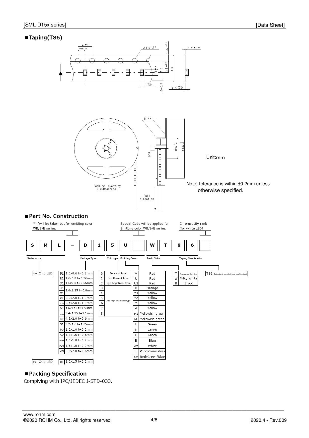 SML-D15MWT86_（ROHM(罗姆)）SML-D15MWT86中文资料_价格_PDF手册-立创电子商城