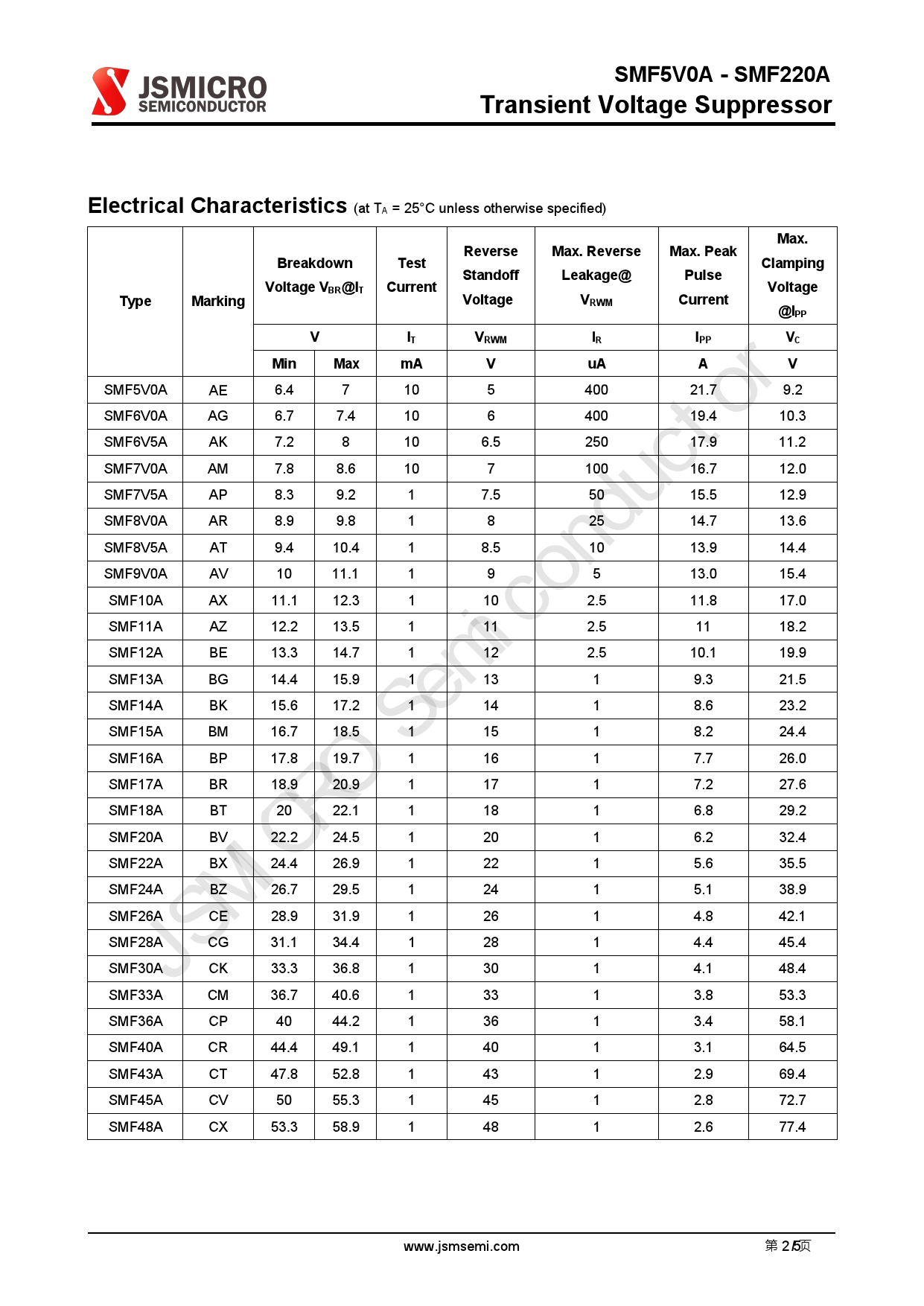 SMF6.0A_（JSMSEMI(杰盛微)）SMF6.0A中文资料_价格_PDF手册-立创电子商城