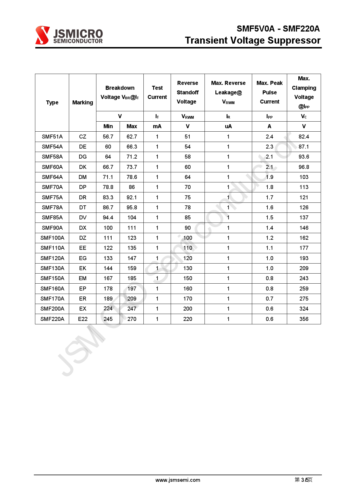 SMF6.0A_（JSMSEMI(杰盛微)）SMF6.0A中文资料_价格_PDF手册-立创电子商城