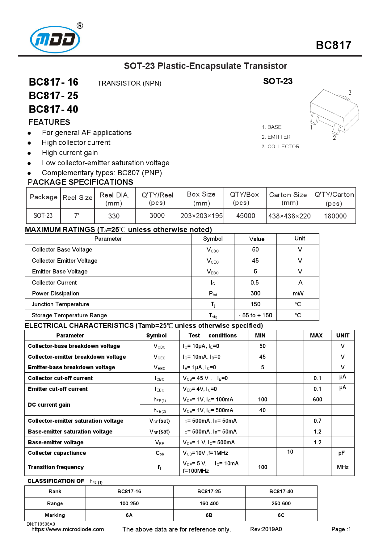 BC817-25_（MDD）BC817-25中文资料_价格_PDF手册-立创电子商城