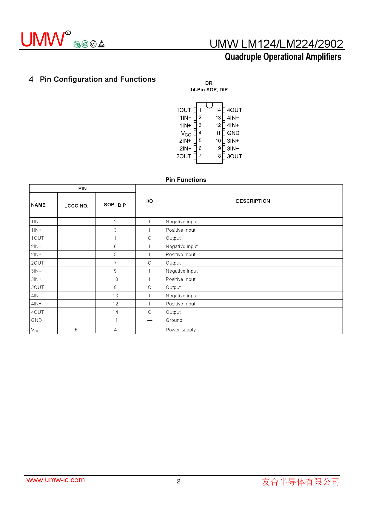 LM224DR_（UMW(广东友台半导体)）LM224DR中文资料_价格_PDF手册-立创电子商城