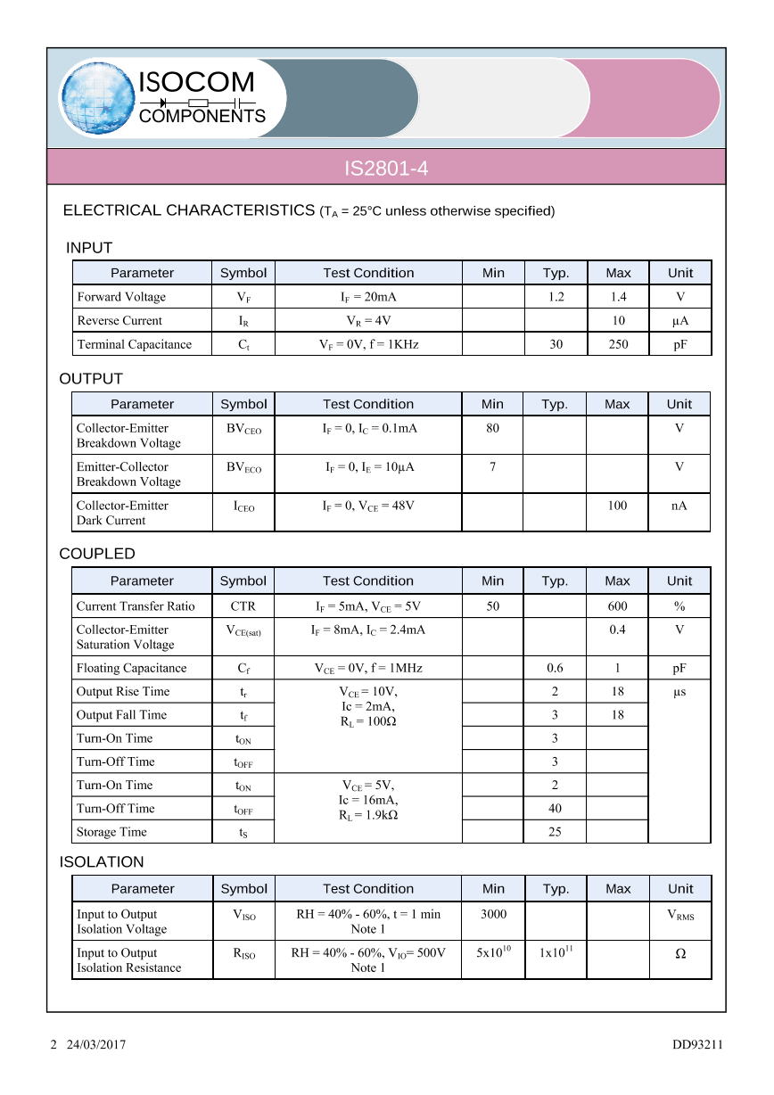 IS2801-4_（ISOCOM(英国安数光)）IS2801-4中文资料_价格_PDF手册-立创电子商城