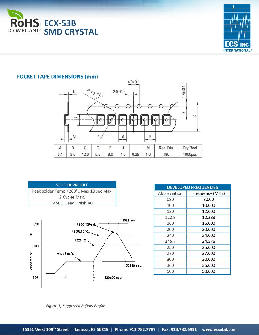 ECS-200-18-30B-AGN-TR_（ECS）ECS-200-18-30B-AGN-TR中文资料_价格_PDF手册-立创电子商城