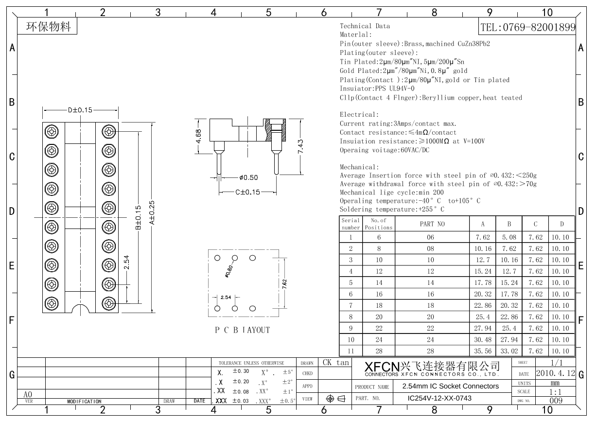 IC254V-12-28-0743_（XFCN(兴飞)）IC254V-12-28-0743中文资料_价格_PDF手册-立创电子商城