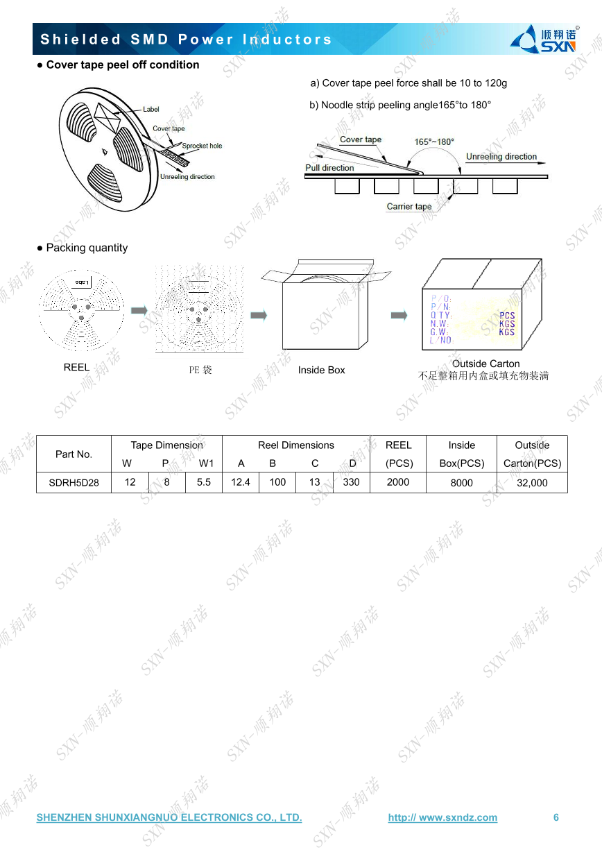 SDRH5D28-4R7M_（SXN(顺翔诺)）SDRH5D28-4R7M中文资料_价格_PDF手册-立创电子商城