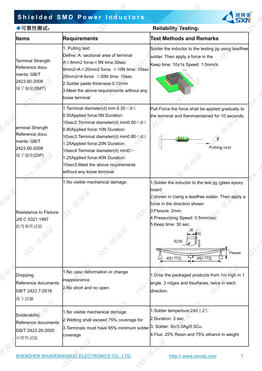 SDRH5D28-4R7M_（SXN(顺翔诺)）SDRH5D28-4R7M中文资料_价格_PDF手册-立创电子商城