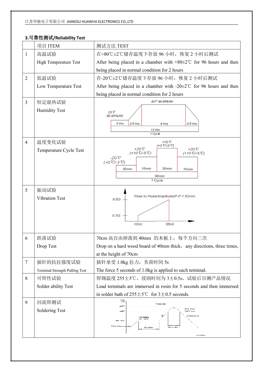 MLT-5020_（华能）MLT-5020中文资料_价格_PDF手册-立创电子商城