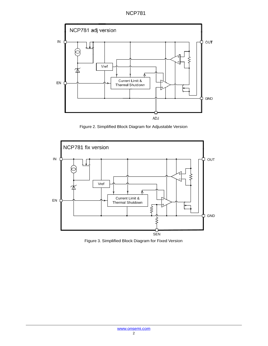 NCP781BMNADJTAG_（onsemi(安森美)）NCP781BMNADJTAG中文资料_价格_PDF手册-立创电子商城