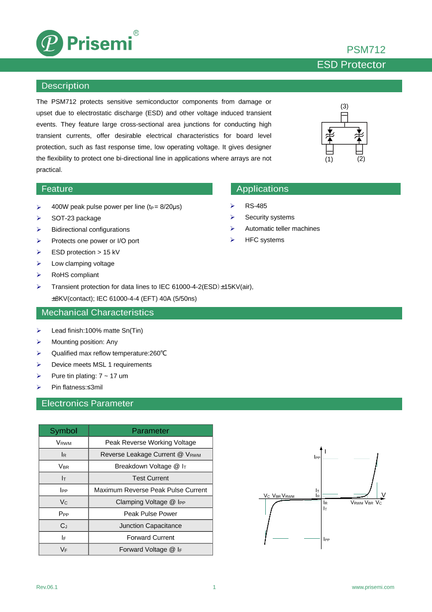 PSM712_（Prisemi(芯导)）PSM712中文资料_价格_PDF手册-立创电子商城