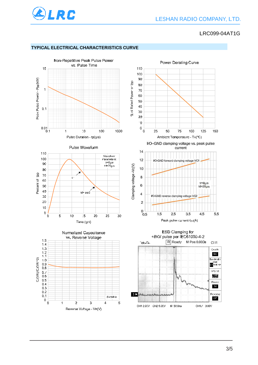 LRC099-04AT1G_（LRC(乐山无线电)）LRC099-04AT1G中文资料_价格_PDF手册-立创电子商城