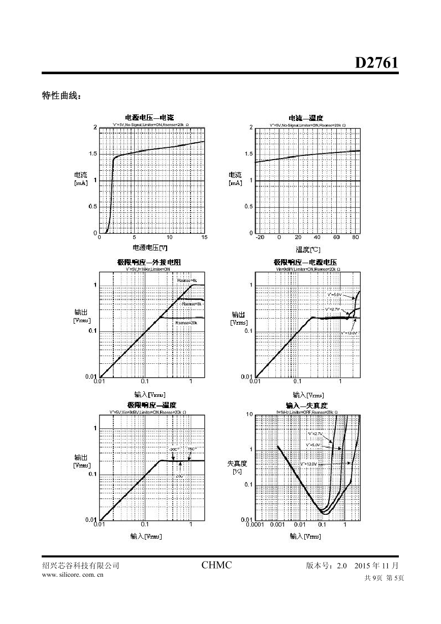 D2761_（Silicore(芯谷)）D2761中文资料_价格_PDF手册-立创电子商城