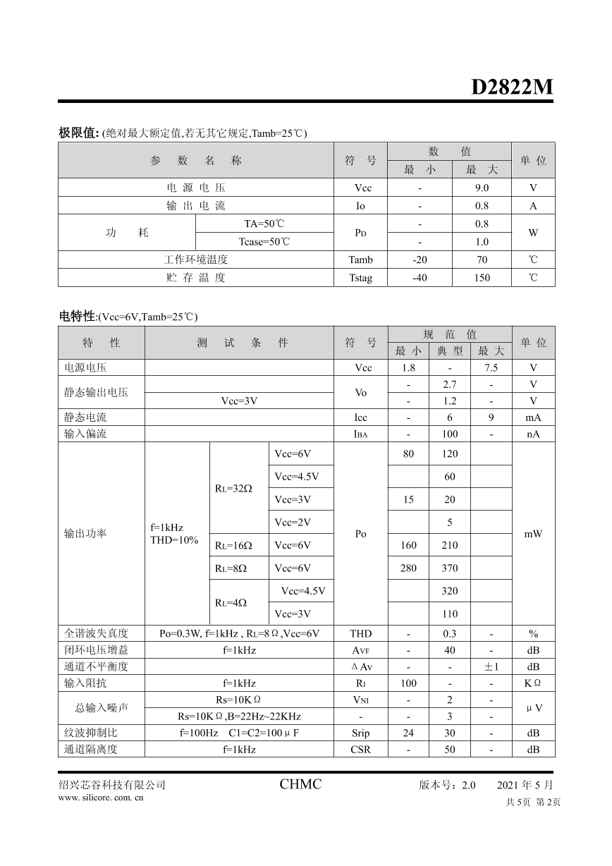 D2822M_（Silicore(芯谷)）D2822M中文资料_价格_PDF手册-立创电子商城