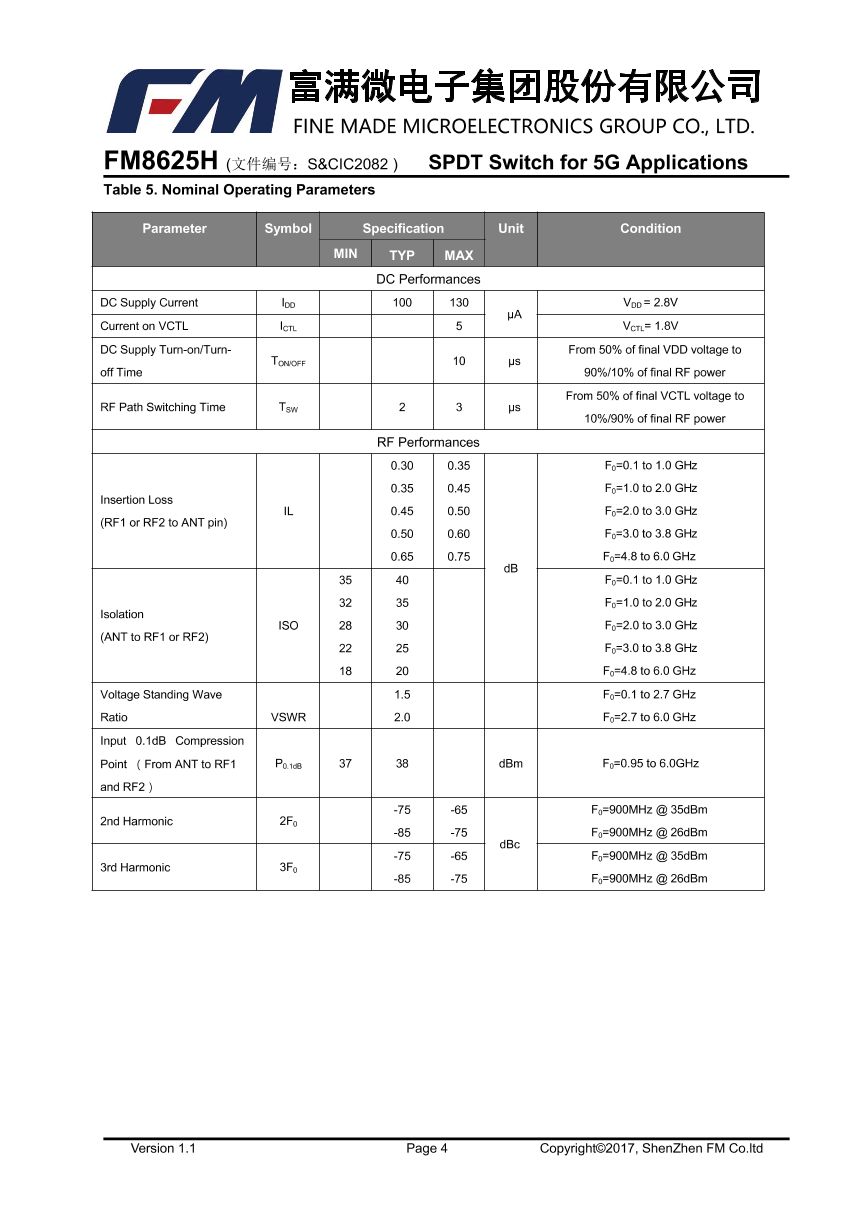 FM8625H_（FM(富满)）FM8625H中文资料_价格_PDF手册-立创电子商城