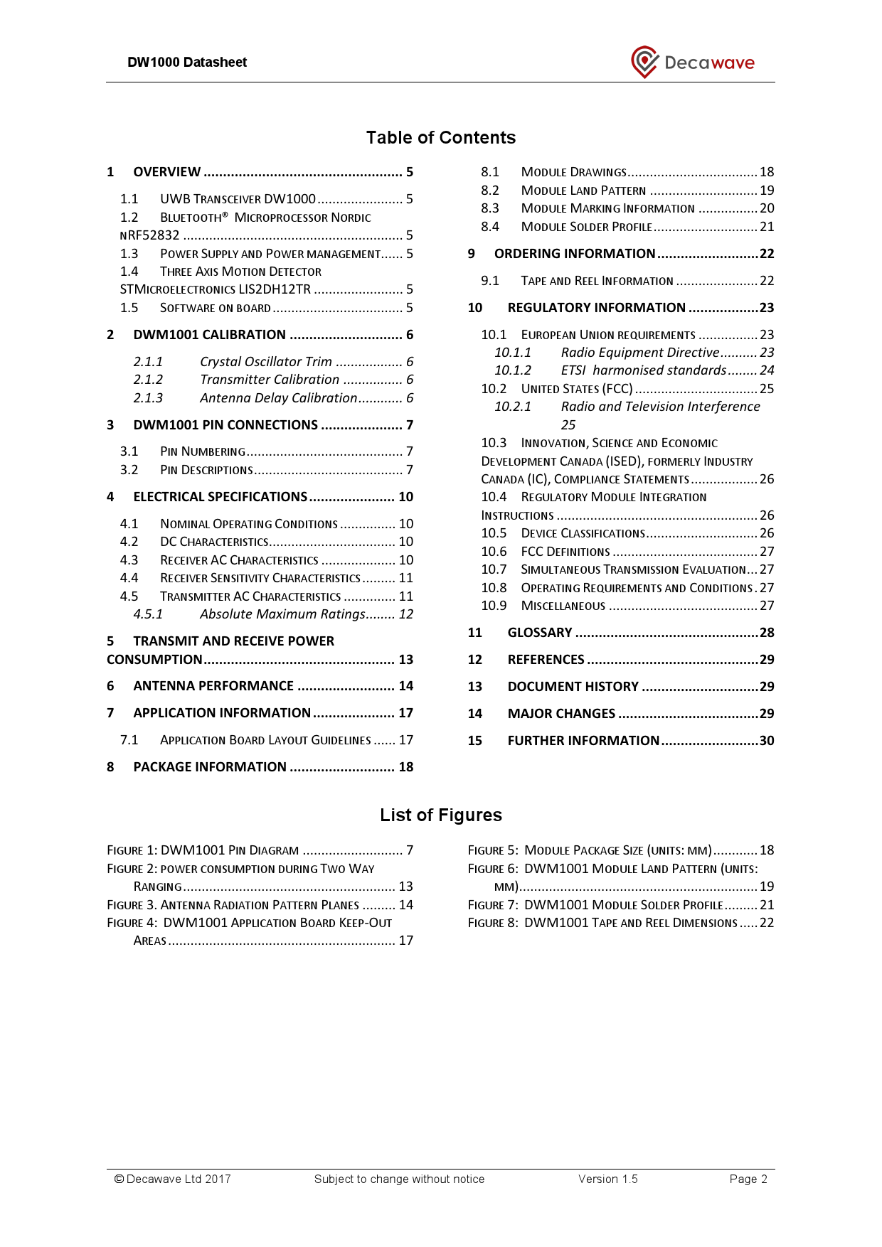 DWM1001C_（decaWave）DWM1001C中文资料_价格_PDF手册-立创电子商城