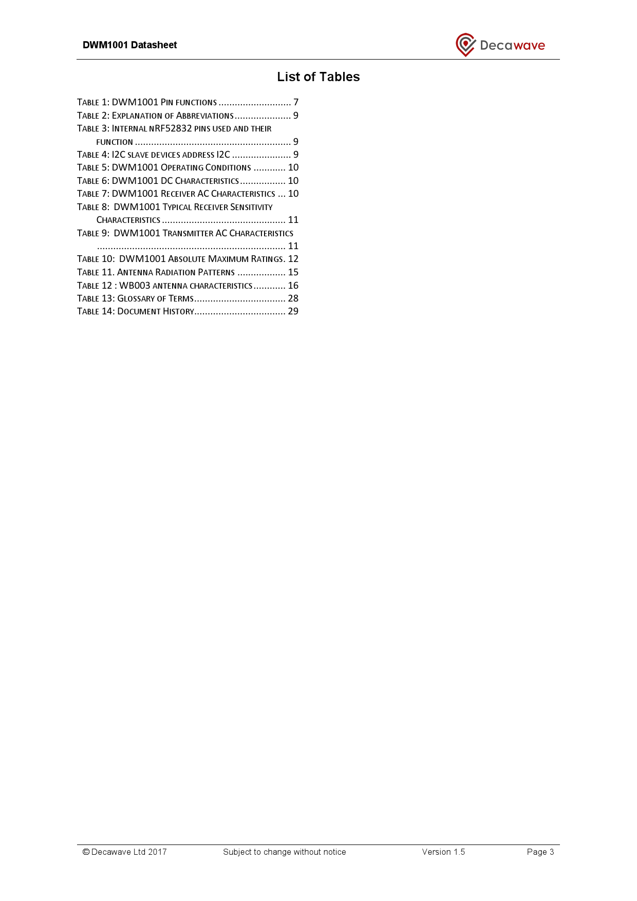 DWM1001C_（decaWave）DWM1001C中文资料_价格_PDF手册-立创电子商城