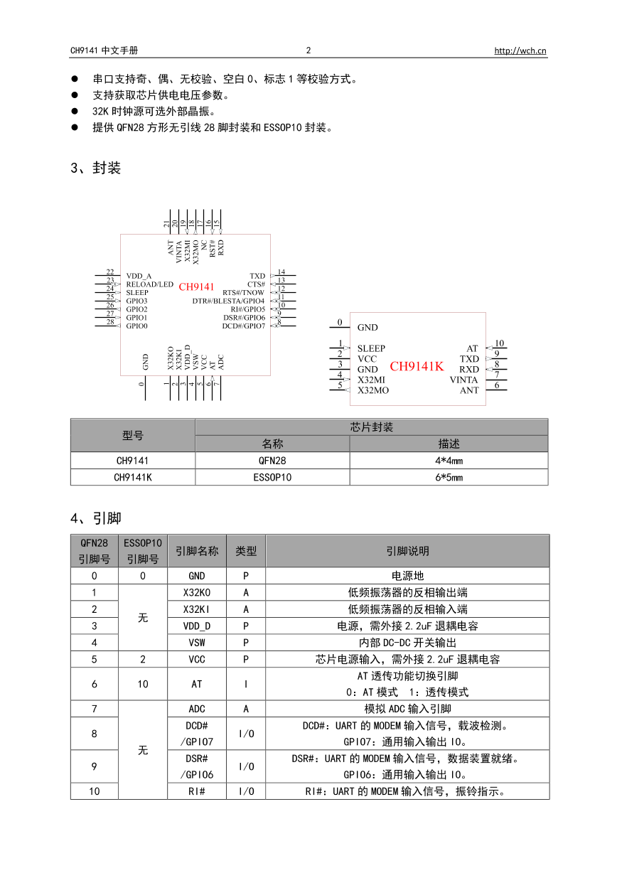 CH9141_（WCH(南京沁恒)）CH9141中文资料_价格_PDF手册-立创电子商城