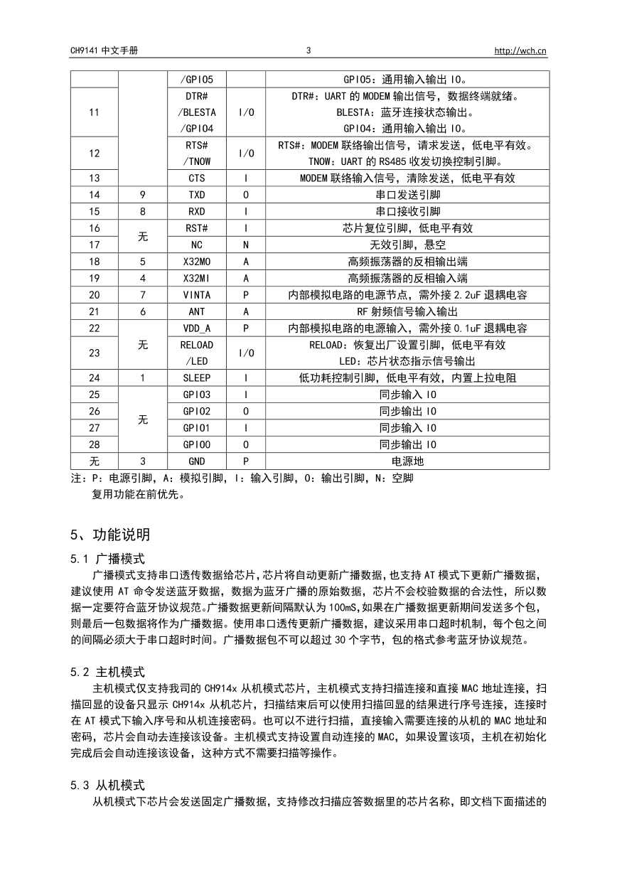 CH9141_（WCH(南京沁恒)）CH9141中文资料_价格_PDF手册-立创电子商城
