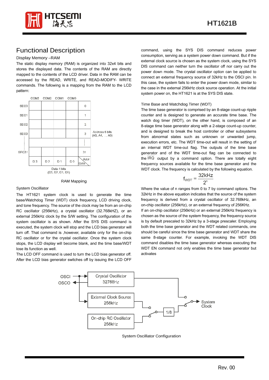 HT1621BRSZ_（HTCSEMI(海天芯)）HT1621BRSZ中文资料_价格_PDF手册-立创电子商城