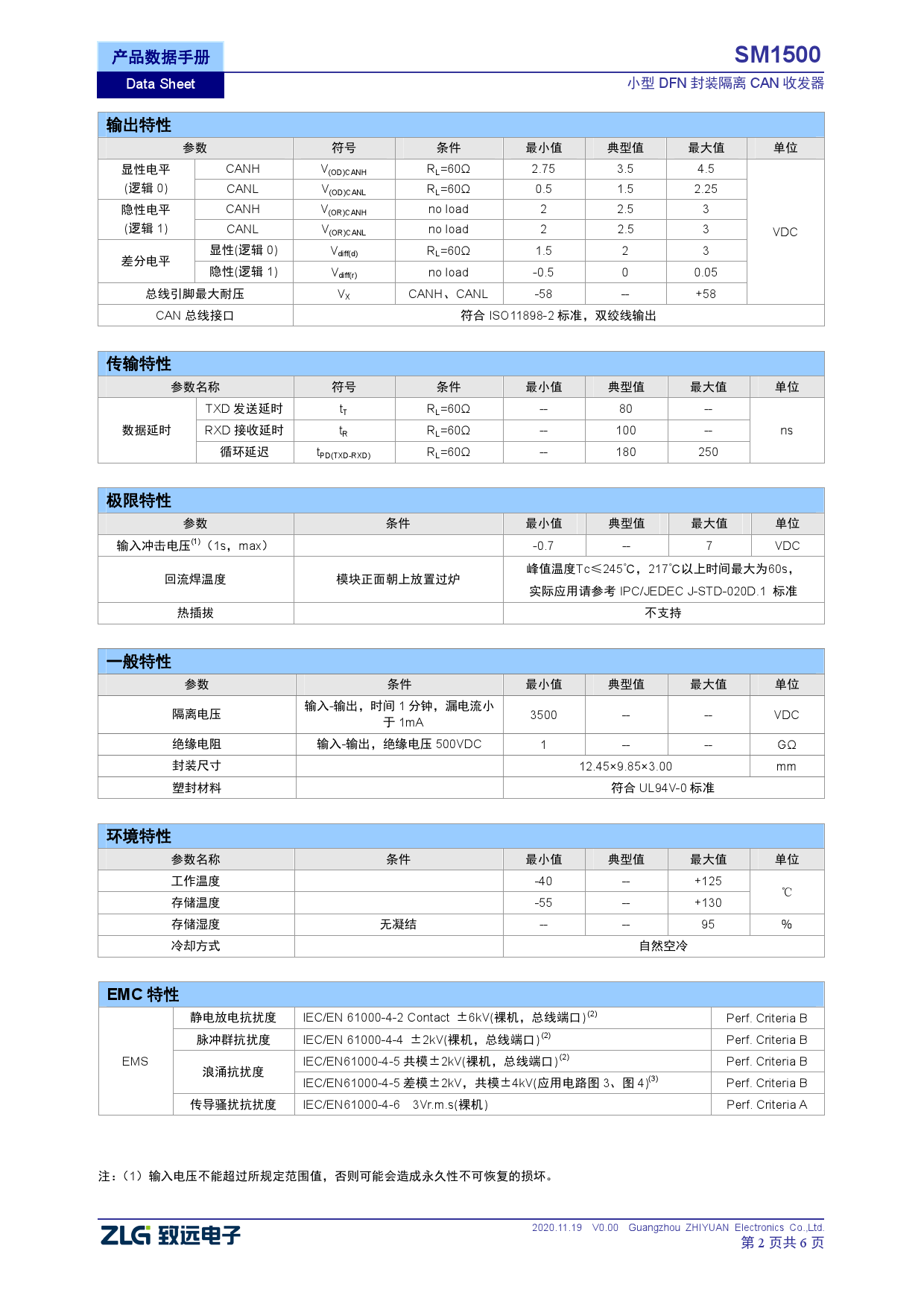 SM1500_（ZLG(致远电子)）SM1500中文资料_价格_PDF手册-立创电子商城