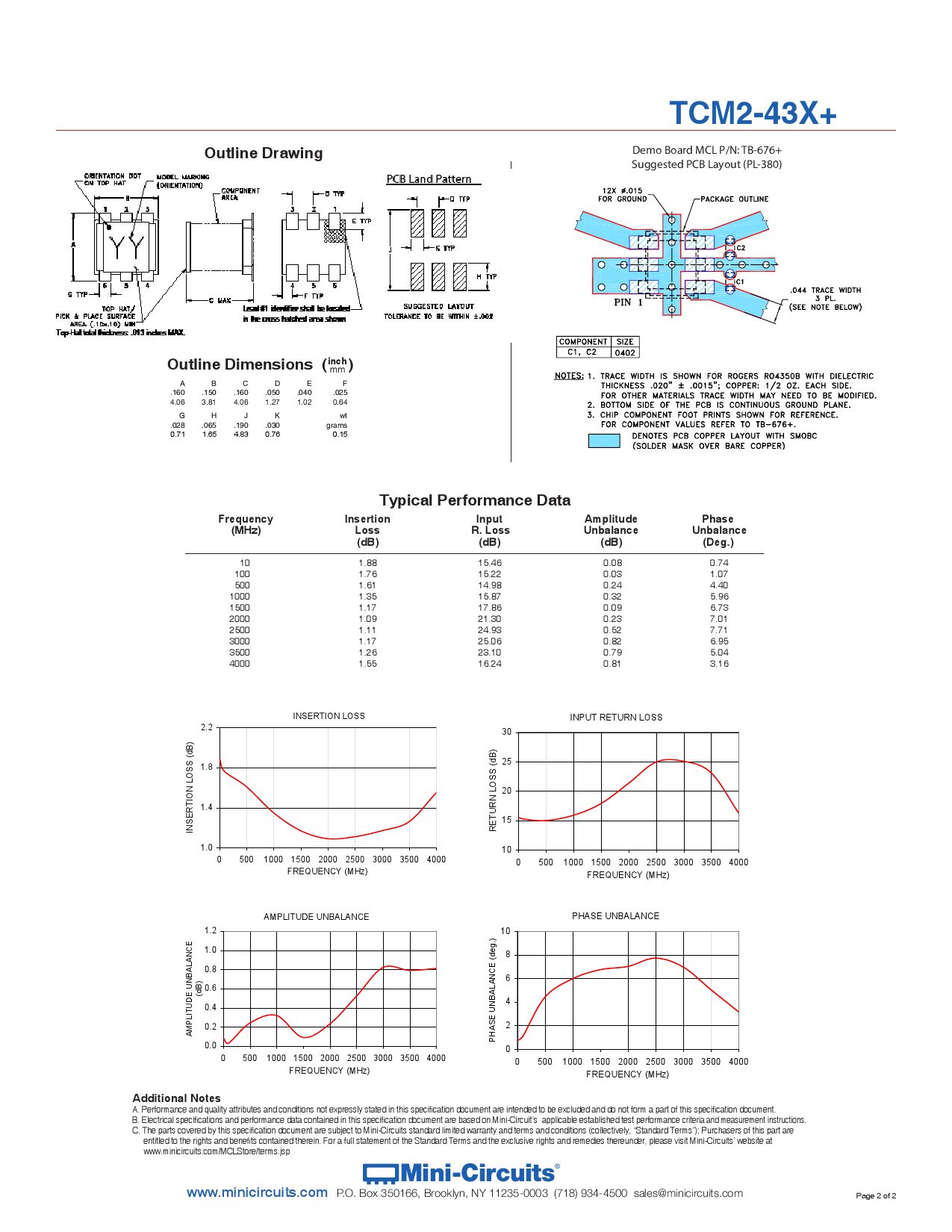 TCM2-43X+_（Mini-Circuits）TCM2-43X+中文资料_价格_PDF手册-立创电子商城