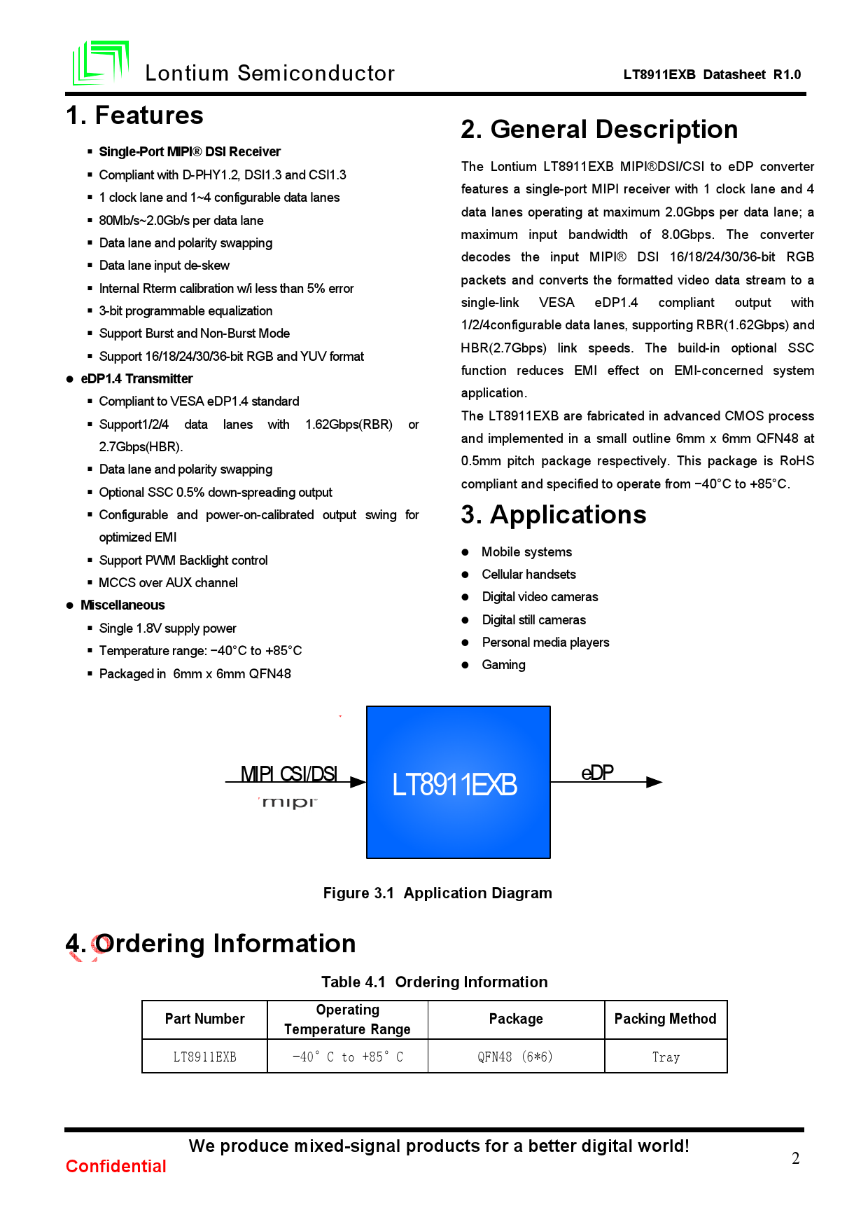 LT8911EXB_（Lontium(龙迅)）LT8911EXB中文资料_价格_PDF手册-立创电子商城