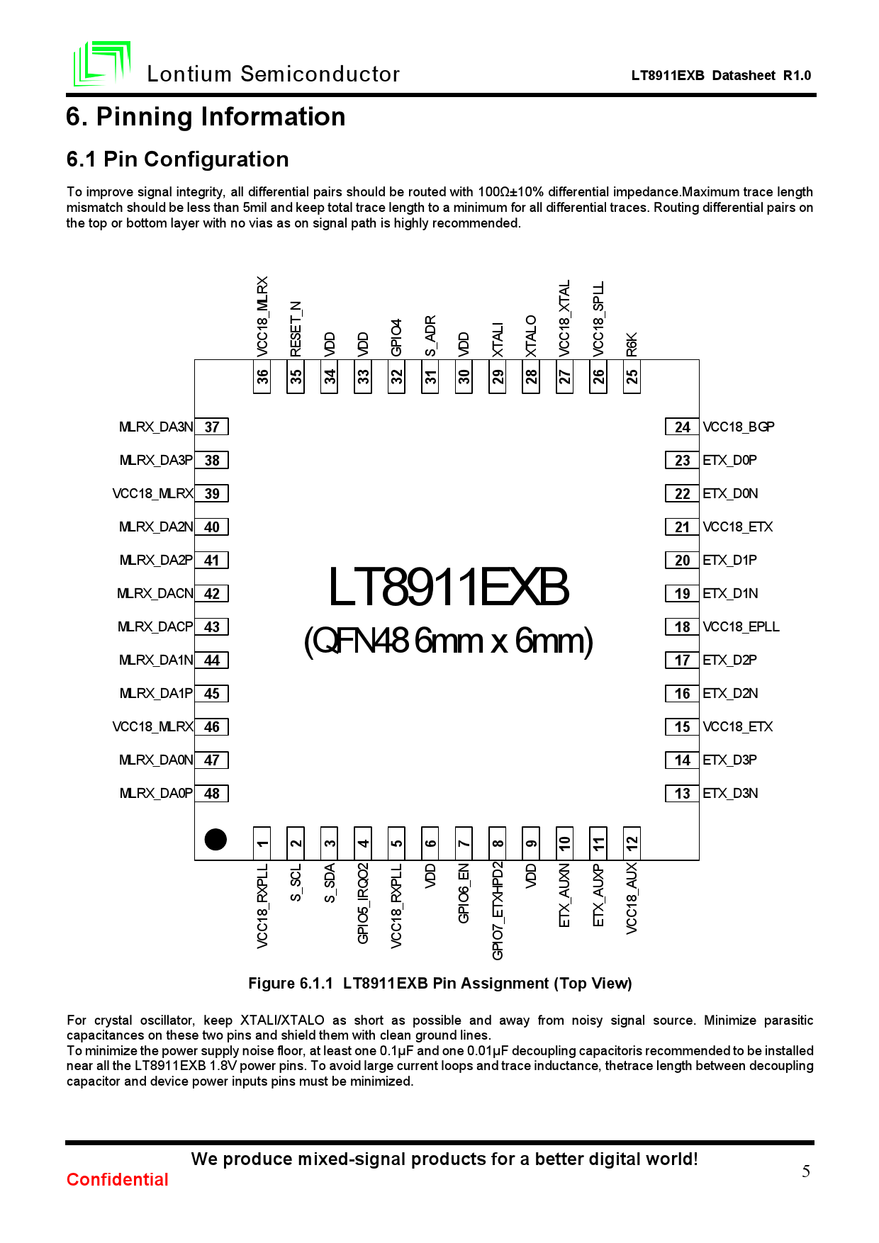 LT8911EXB_（Lontium(龙迅)）LT8911EXB中文资料_价格_PDF手册-立创电子商城