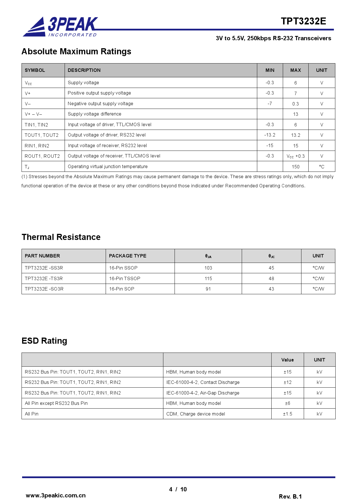 TPT3232E-TS3R_（3PEAK）TPT3232E-TS3R中文资料_价格_PDF手册-立创电子商城