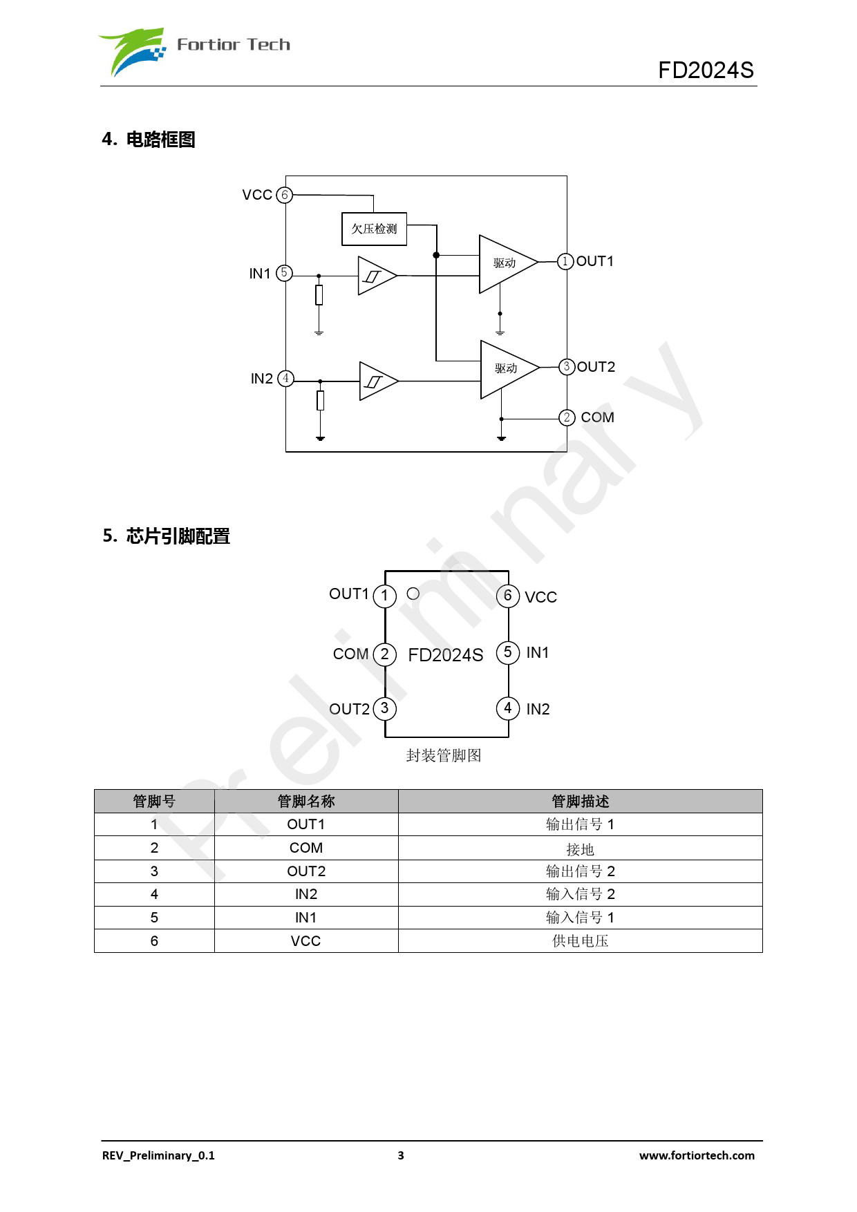 FD2024S_（Fortior Tech(峰岹)）FD2024S中文资料_价格_PDF手册-立创电子商城