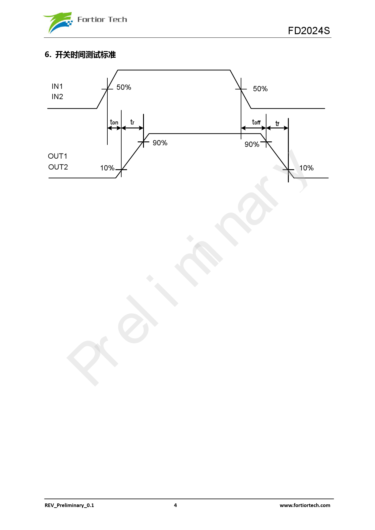 FD2024S_（Fortior Tech(峰岹)）FD2024S中文资料_价格_PDF手册-立创电子商城