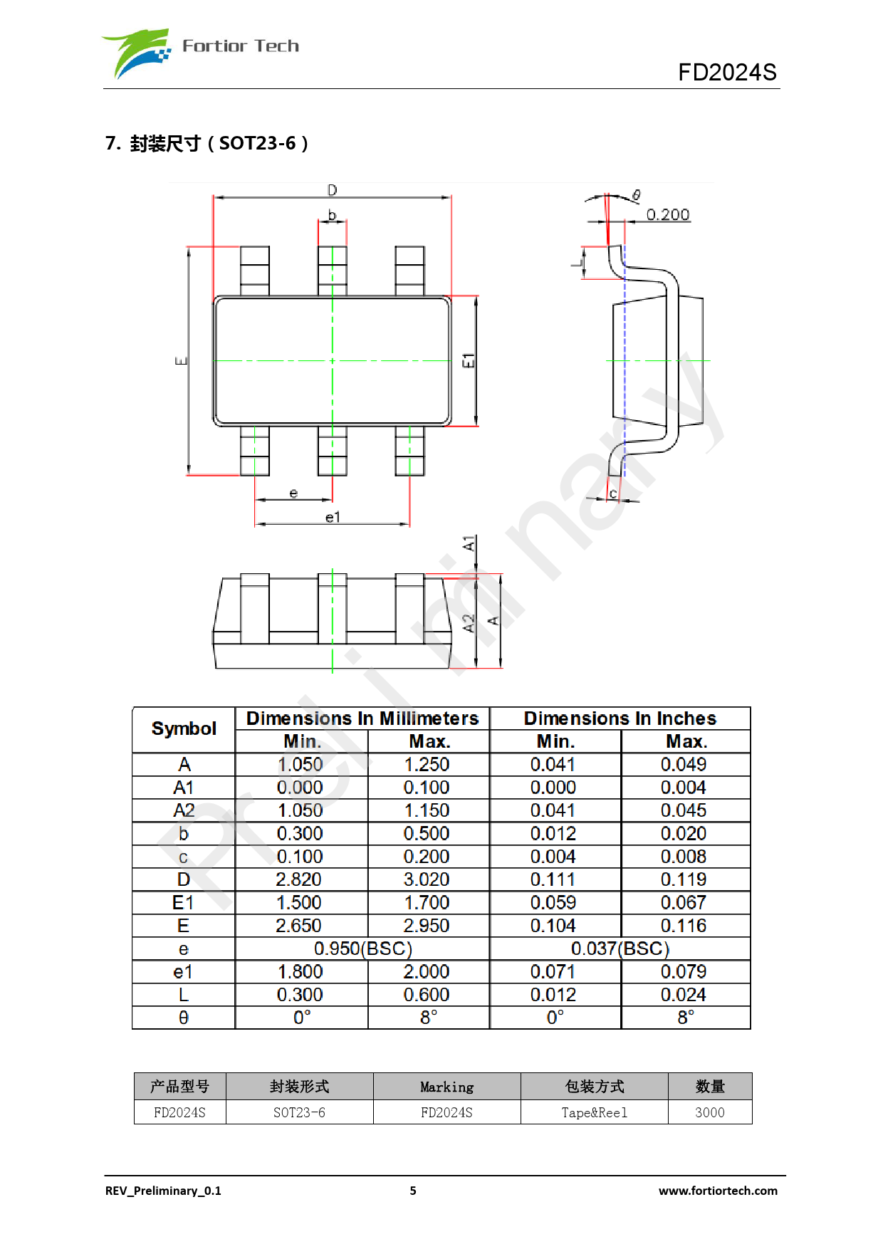 FD2024S_（Fortior Tech(峰岹)）FD2024S中文资料_价格_PDF手册-立创电子商城