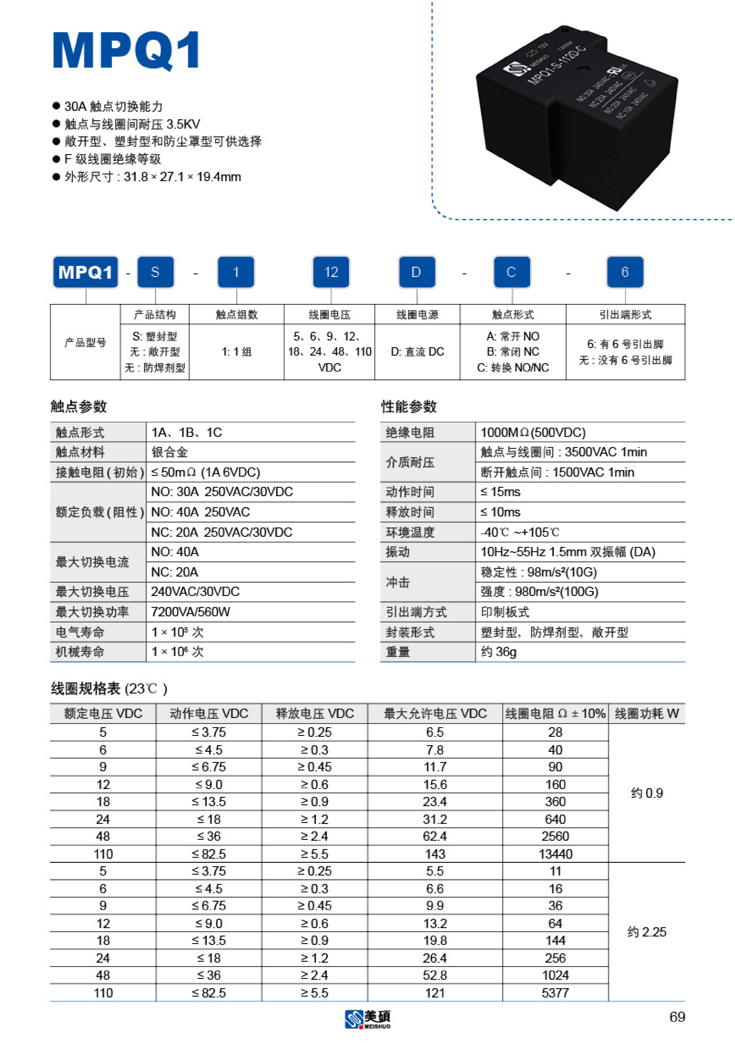 MPQ4-S-112D-A_（MEISHUO(美硕)）MPQ4-S-112D-A中文资料_价格_PDF手册-立创电子商城