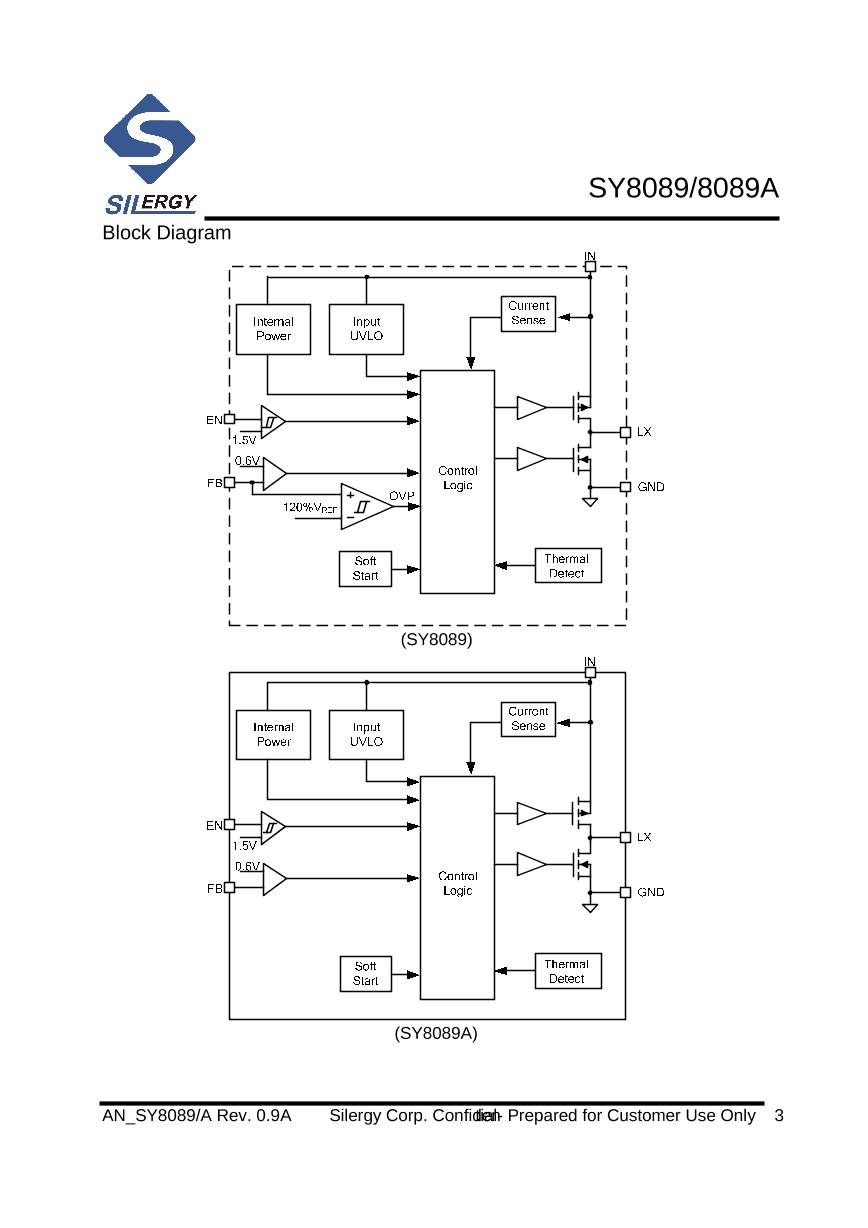 SY8089AAAC_（silergy(矽力杰)）SY8089AAAC中文资料_价格_PDF手册-立创电子商城