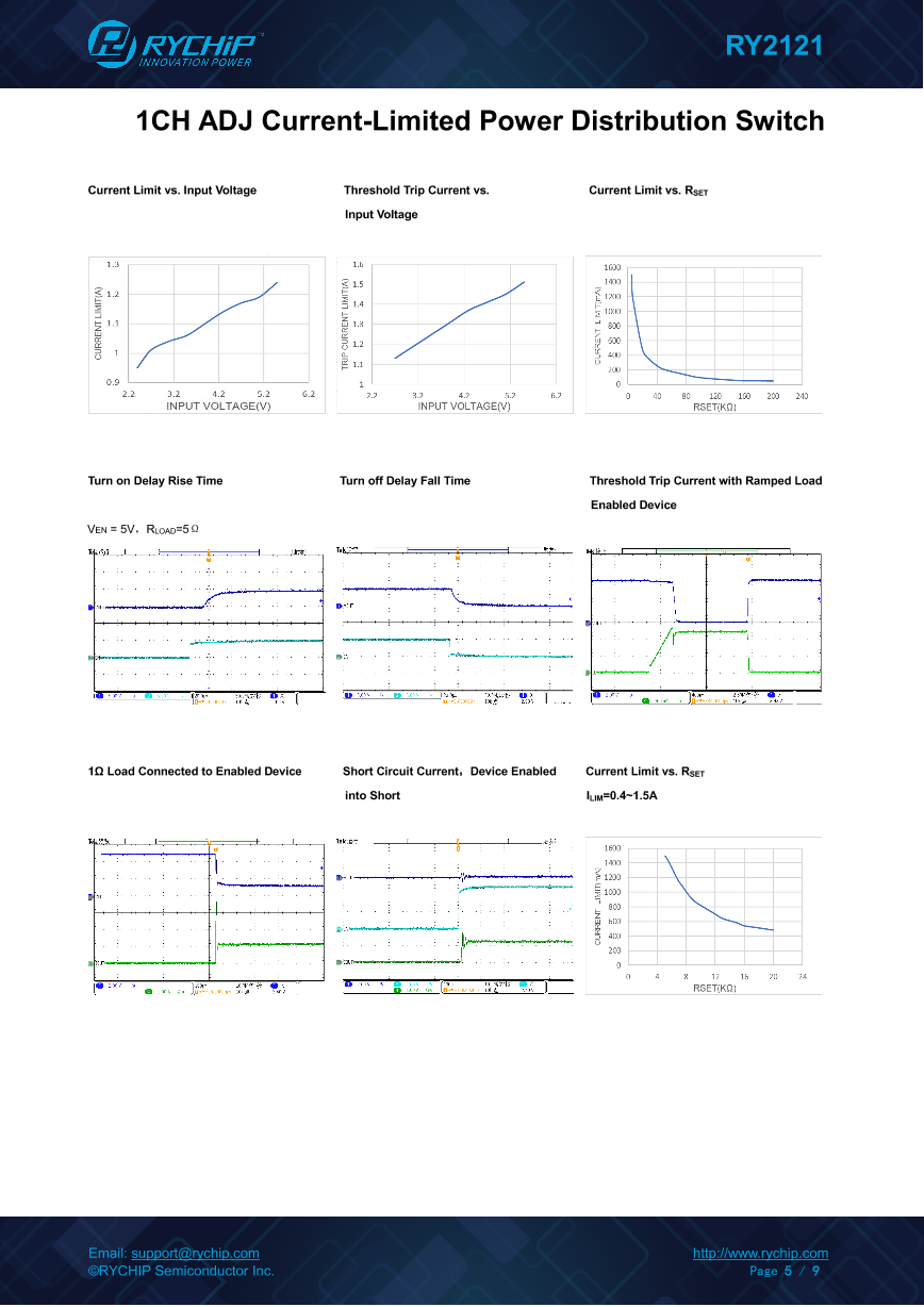 RY2121_（RYCHiP(蕊源)）RY2121中文资料_价格_PDF手册-立创电子商城