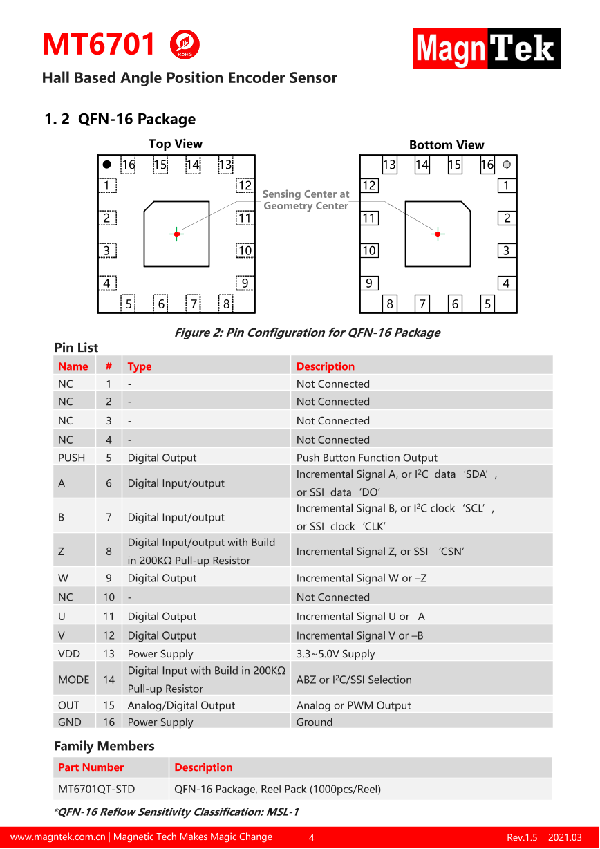 MT6701CT-STD_（MagnTek(麦歌恩)）MT6701CT-STD中文资料_价格_PDF手册-立创电子商城