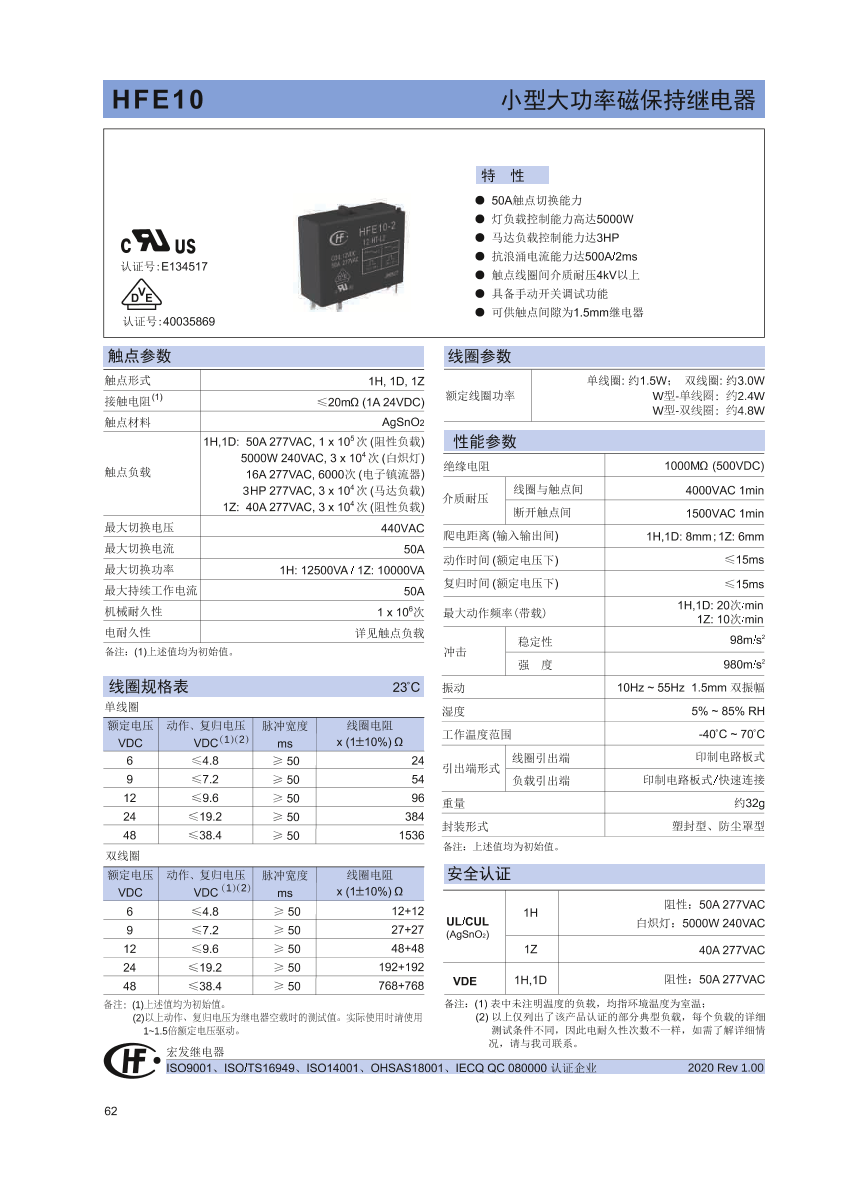 HFE10-2/12-HT-L2_（HF(宏发)）HFE10-2/12-HT-L2中文资料_价格_PDF手册-立创电子商城