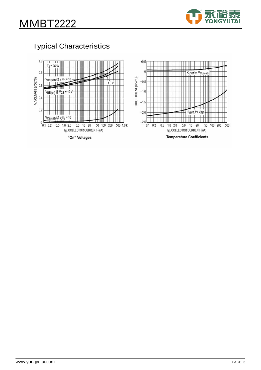 MMBT2222_（YONGYUTAI(永裕泰)）MMBT2222中文资料_价格_PDF手册-立创电子商城