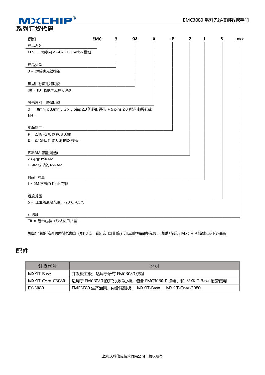 EMC3080-PZI5_（MXCHIP(庆科)）EMC3080-PZI5中文资料_价格_PDF手册-立创电子商城