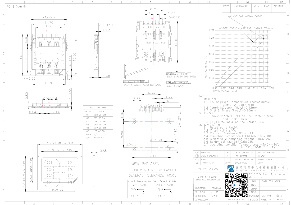 SMN-305-ARP7_（XUNPU(讯普)）SMN-305-ARP7中文资料_价格_PDF手册-立创电子商城