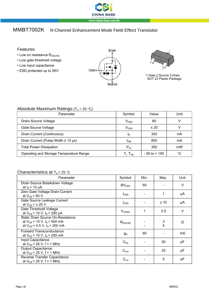 MMBT7002K 72K_（CBI(创基)）MMBT7002K 72K中文资料_价格_PDF手册-立创电子商城