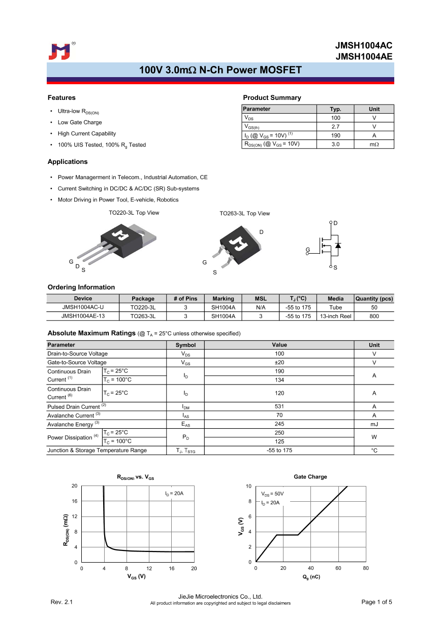 JMSH1004AE_（JJW(捷捷微)）JMSH1004AE中文资料_价格_PDF手册-立创电子商城