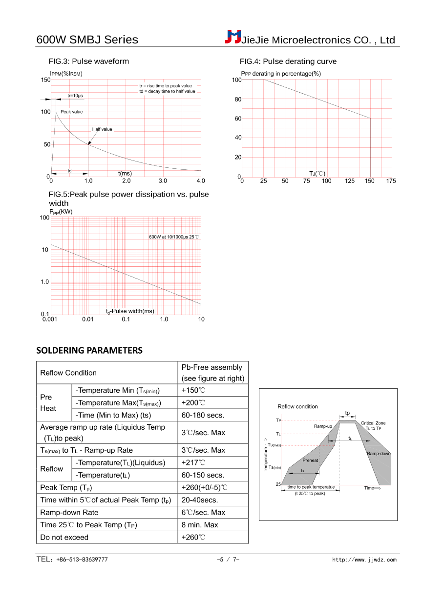 SMBJ30CAH_（JJW(捷捷微)）SMBJ30CAH中文资料_价格_PDF手册-立创电子商城