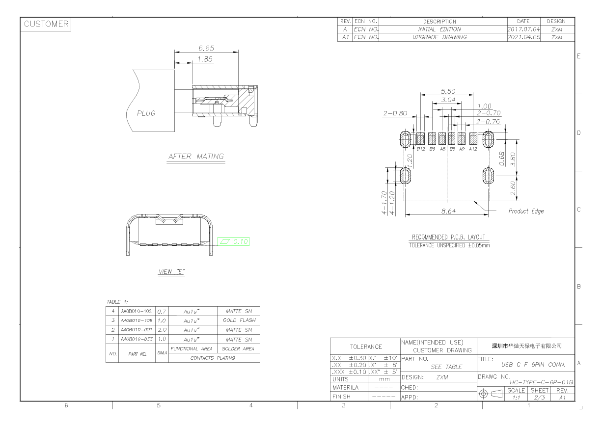 HC-TYPE-C-6P-01B_（HCTL(华灿天禄)）HC-TYPE-C-6P-01B中文资料_价格_PDF手册-立创电子商城