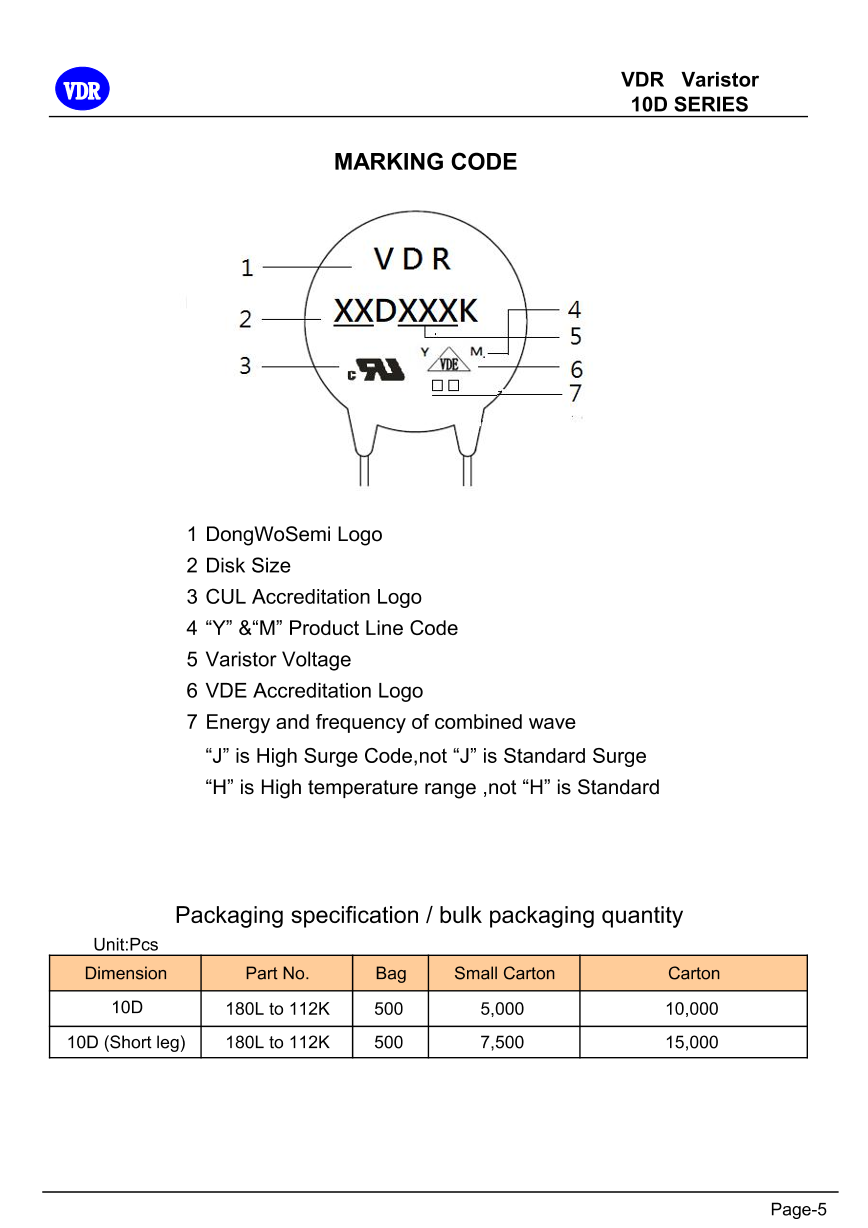 VDR-10D271K_（VDR(嵩隆)）VDR-10D271K中文资料_价格_PDF手册-立创电子商城