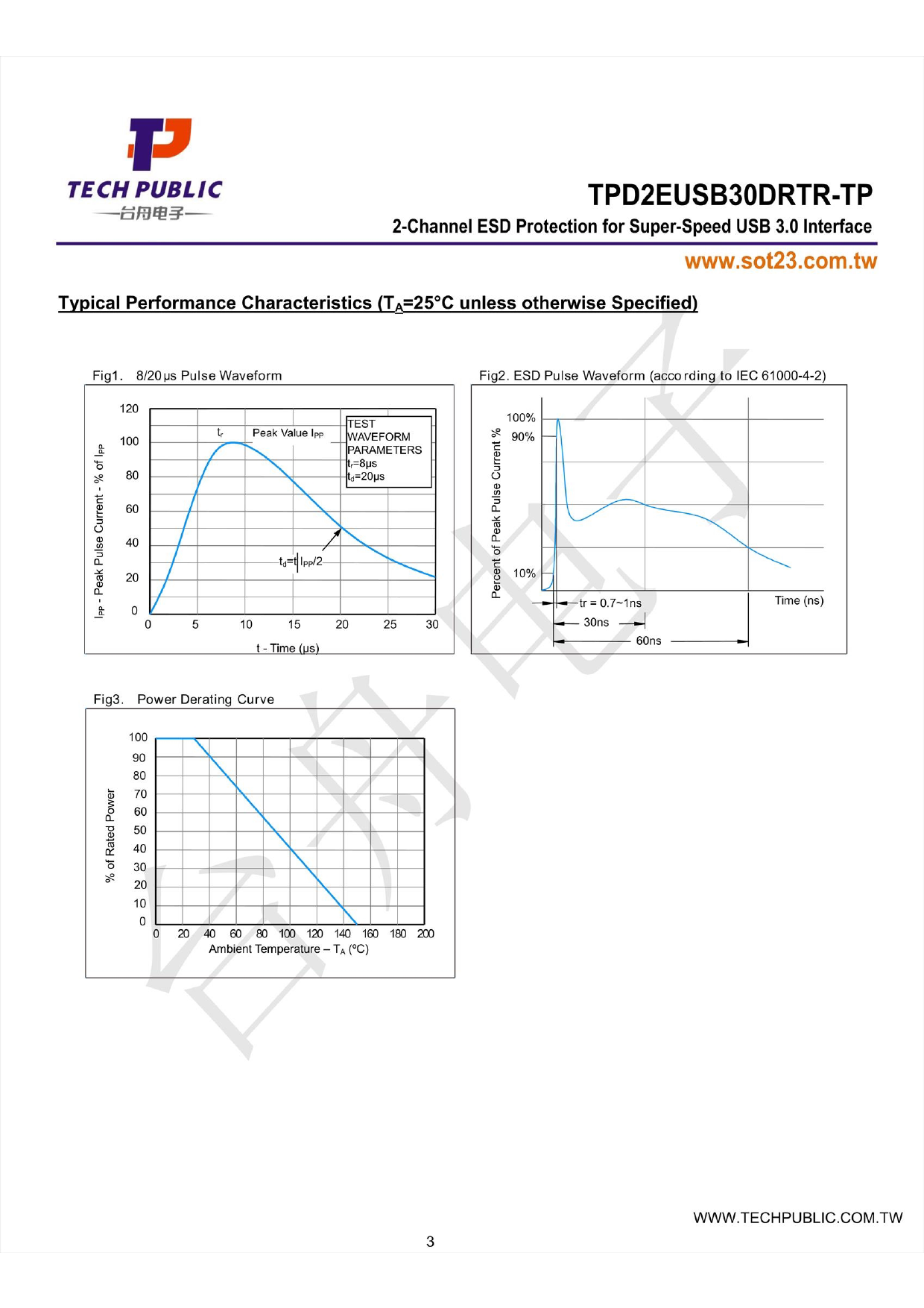 TPD2EUSB30DRTR-TP_（TECH PUBLIC(台舟)）TPD2EUSB30DRTR-TP中文资料_价格_PDF手册-立创电子商城