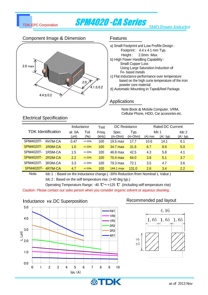 SPM4020T-1R0M-CA02_（TDK）SPM4020T-1R0M-CA02中文资料_价格_PDF手册-立创电子商城