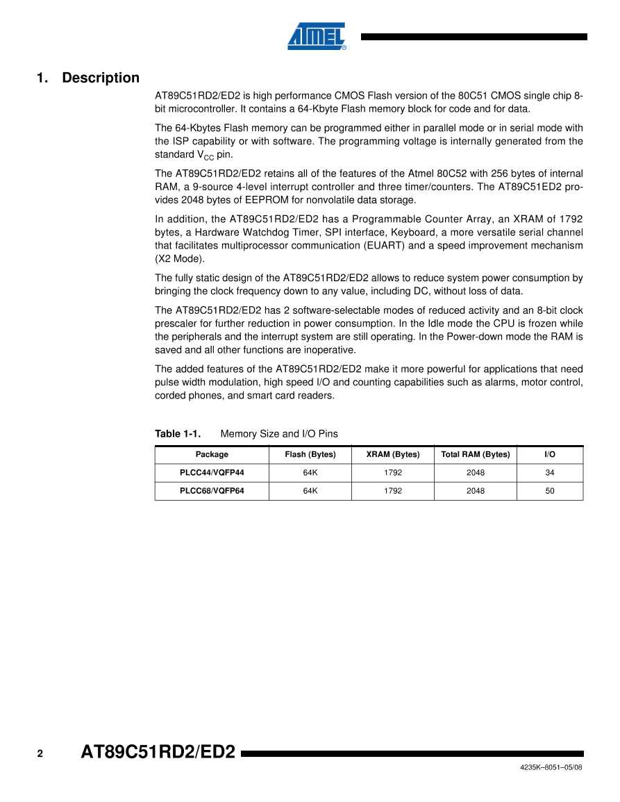 AT89C51ED2-SLSUM_（MICROCHIP(美国微芯)）AT89C51ED2-SLSUM中文资料_价格_PDF手册-立创电子商城