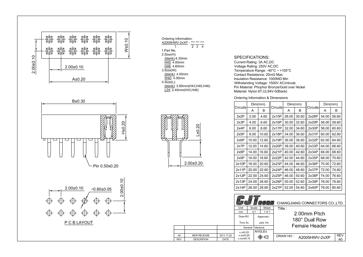 A2005HWV-2x8P_（CJT(长江连接器)）A2005HWV-2x8P中文资料_价格_PDF手册-立创电子商城